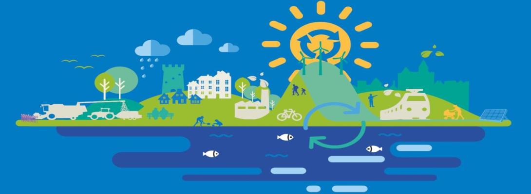 Draft Tipperary County Council Climate Action Plan 2024-2029 ...